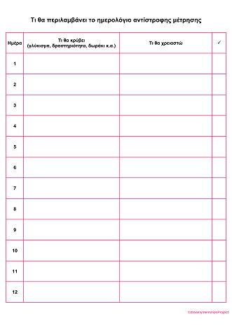 Χριστουγεννιάτικο ημερολόγιο αντίστροφης μέτρησης για παιδιά