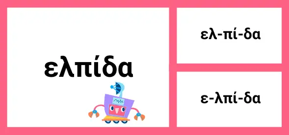 Παιχνίδια γλώσσας Β Δημοτικού για παιγνιώδη μάθηση