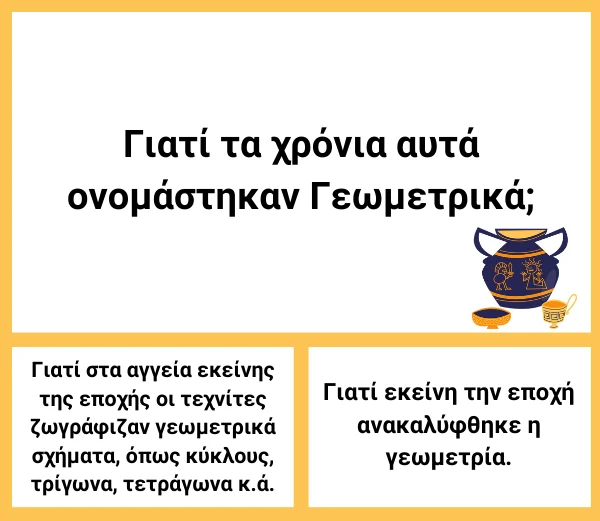 Κουίζ ιστορίας Δ Δημοτικού – Γεωμετρικά χρόνια