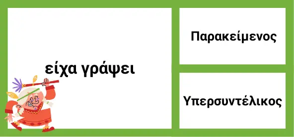 Αόριστος – Παρατατικός Β Δημοτικού – Κάρτες