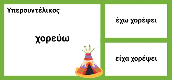 Παρακείμενος – Υπερσυντέλικος Γ Δημοτικού – Κάρτες